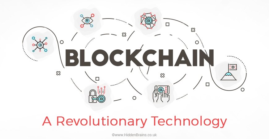 Blockchain Technology Explained, What is Blockchain Technology Blockchain Technology Explained, What is Blockchain Technology