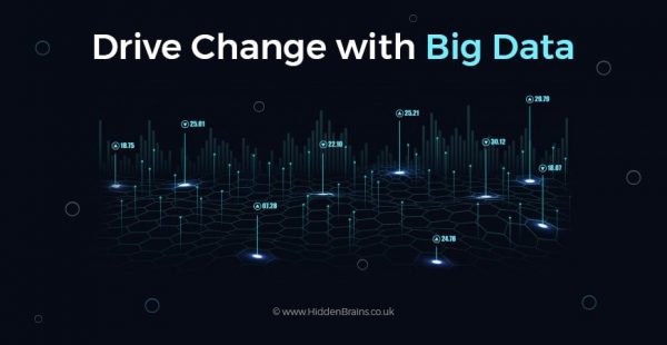 How to Build Successful Mobile Apps using Big Data? | Mobile Big Data