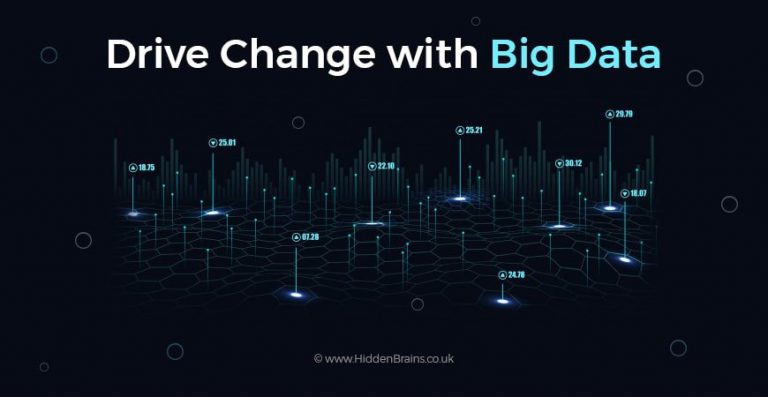 Big Data Characteristics and Advantages | Characteristics of Big Data