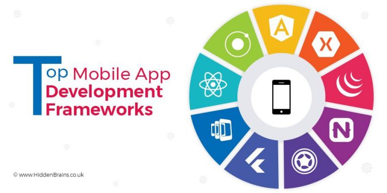 Mobile App Framework | Top 10 Best Mobile App Framework | Mobile Framework