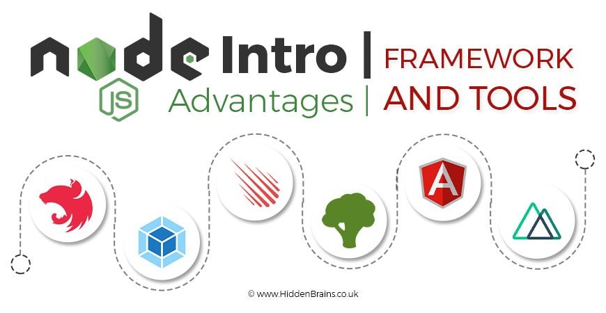 Best Node.JS Framework | Node.JS Api Framework | Node.Js Framework ... Best Node.JS Framework | Node.JS Api Framework | Node.Js Framework ...