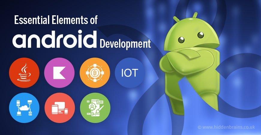 Components of Android | Android Components | Hidden Brains UK
