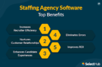 Staffing Software: 7 Capabilities, Benefits, and Pro Tips